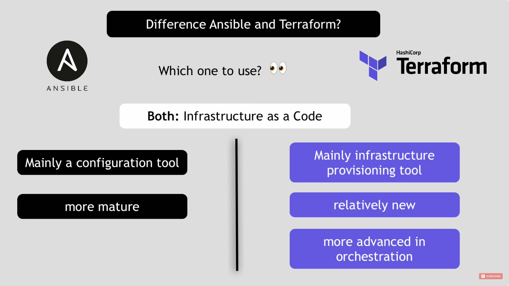 Terraform Wiki